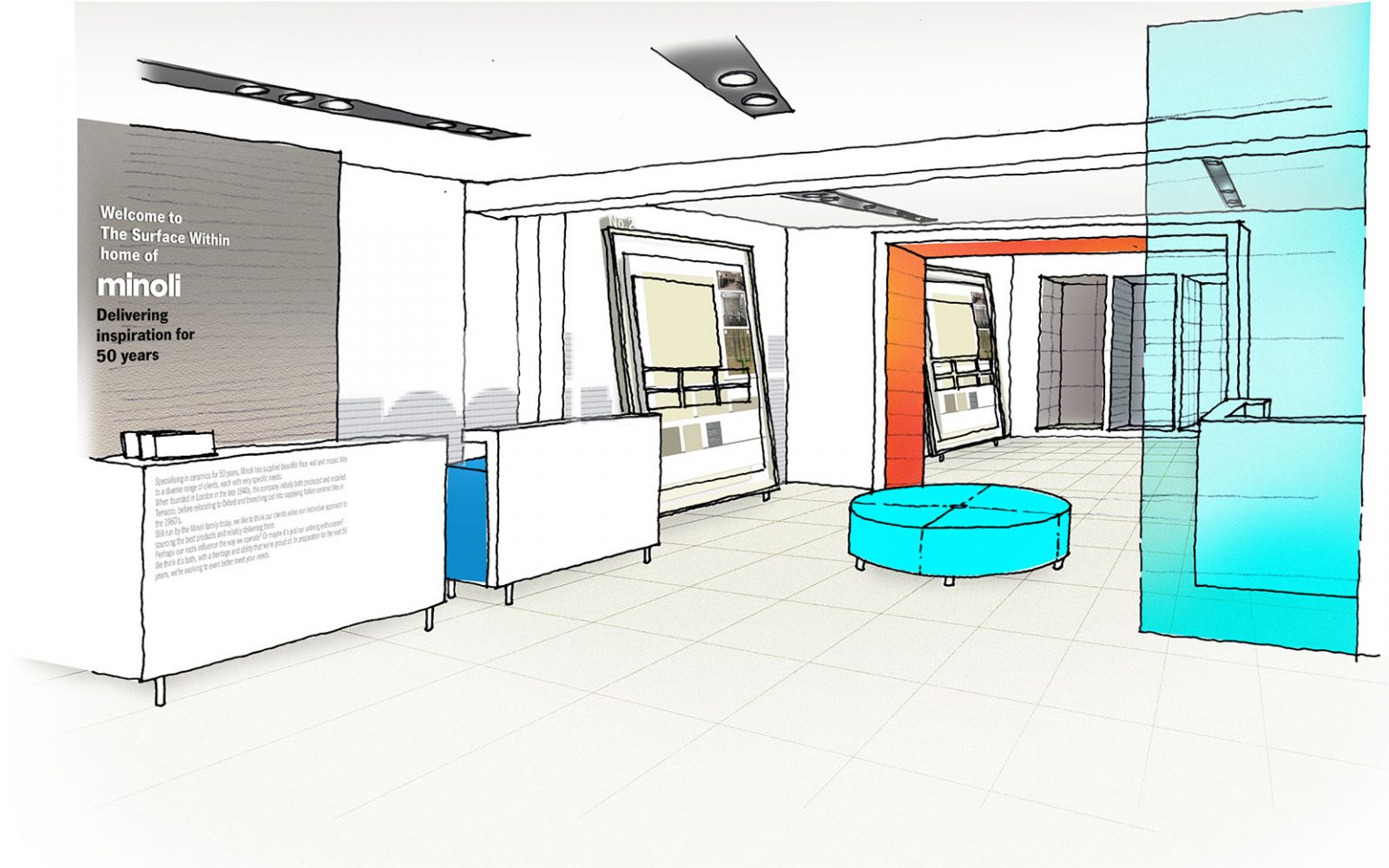 TSW – Inspiration & Design - Minoli