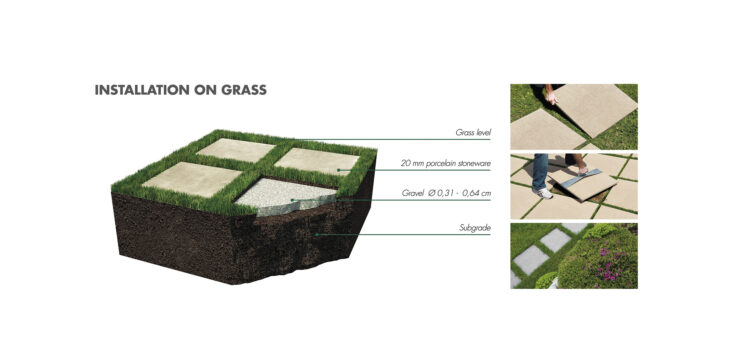 Installation of outdoor tiles - Minoli