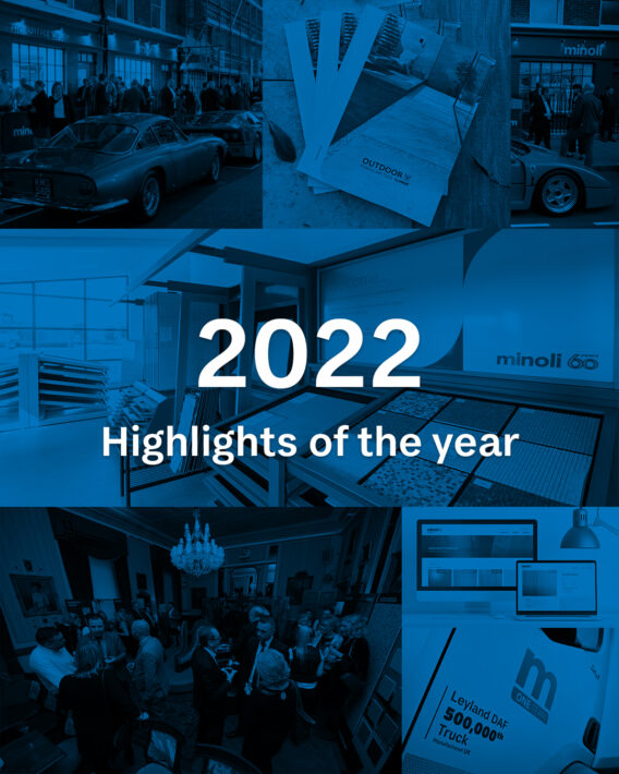 Highlights of the year - Minoli in 2022 - Minoli